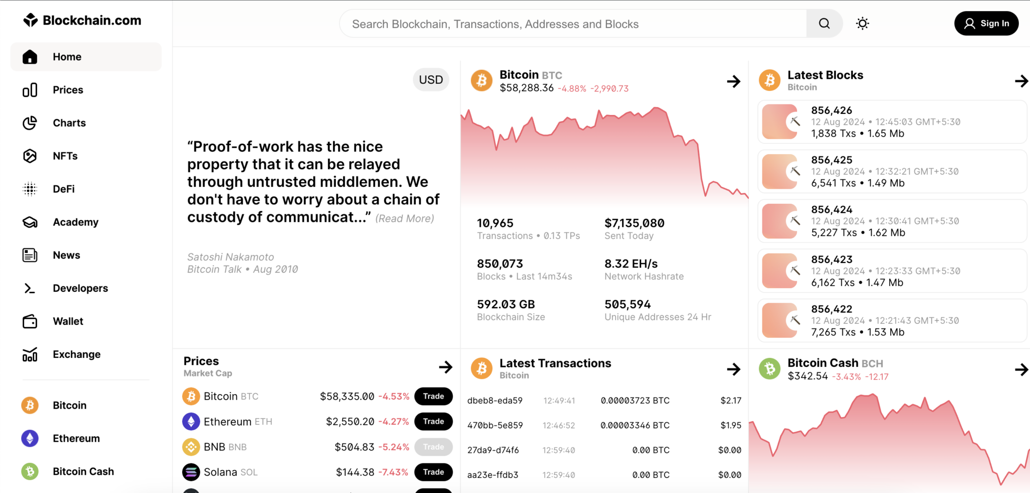 What is a Blockchain Explorer? - Mudrex Learn